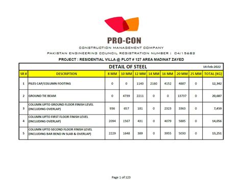 Abdul Raffay Posted On Linkedin