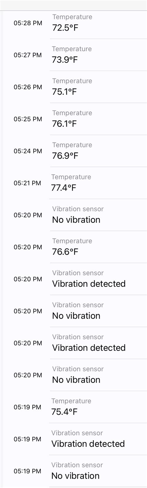 Device Reporting Issues Becoming Disheartening Multisensor Vibration