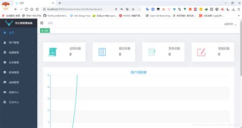 学之思开源考试系统 使用手册 csdn博客