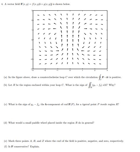 Solved A Vector Field F X Y F X Y I G X Y J Is Chegg