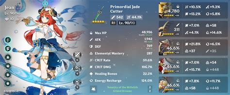 After Spending 45 Fragile Resin Could Someone Rate My Build R NilouMains