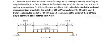 solved determine a ﻿the resultant of the parallel force