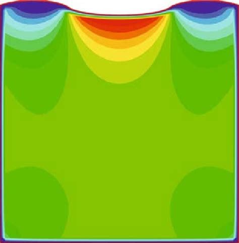 oscillation free numerical solution for pressure for 2d poroelasticity