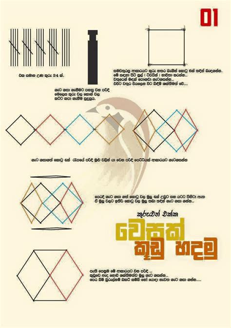 Kurulu කුරුළු කූඩු හදන හැටි හැමෝම දන්නවා ඒත් ගෙදරට