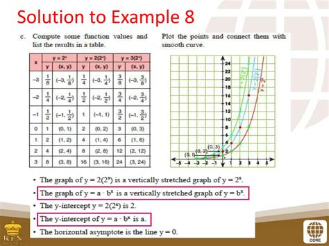 Exponential Function Pptx General Mathematics Pptx