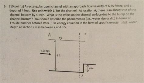 Solved Points A Rectangular Open Channel With An Chegg