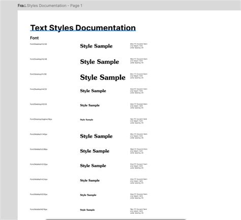 Text Style Guide Generator Figma