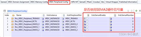 小猫爪：s32k3学习笔记14 s32k3之reg port mpu和xrdc csdn博客