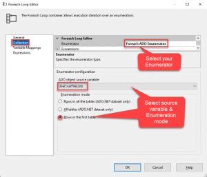 How To Upload Files On Sharepoint Online Using Ssis Zappysys Blog