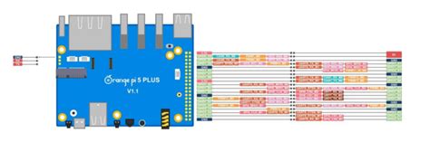 File Opi P Pinout Png Pi Wiki