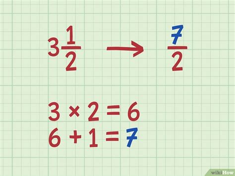How To Multiply Mixed Numbers Step By Step With Examples
