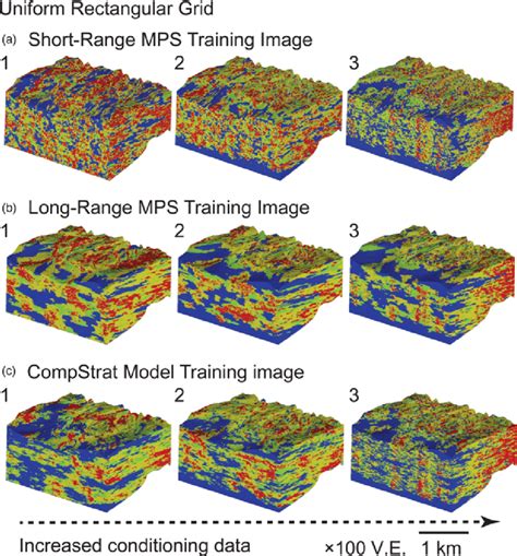 examples of multipoint statistics mps grain size pattern predictions