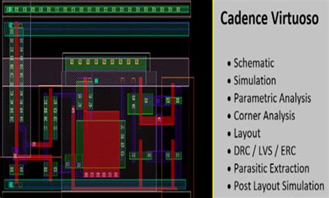 Do Schematics On Cadence Virtuoso Analog Digital Ic Design Xcelium