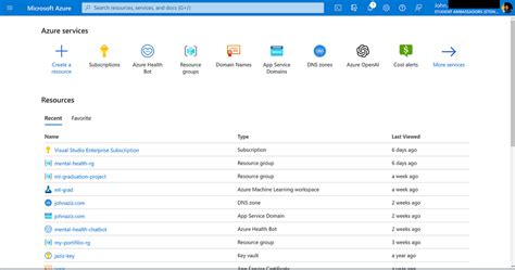 Build Rag Chat App Using Azure Cosmos Db For Mongodb Vcore And Azure Openai Step By Step Guide