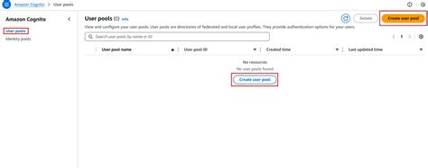 Aws Cognito Sso Login With Drupal Oauth Client Drupal Sso Login