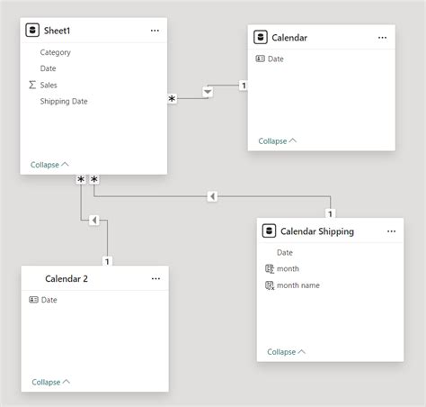 Date Picker Difference In Sales Between 2 Tables Microsoft Fabric Community