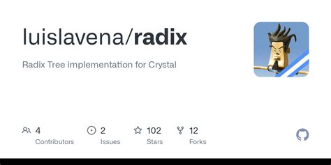 GitHub Luislavena Radix Radix Tree Implementation For Crystal