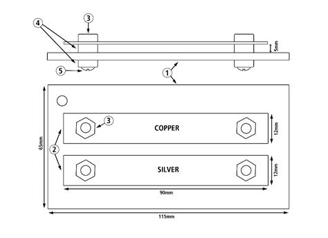 ISA Environmental Classifications Changes And New Requirements Purafil