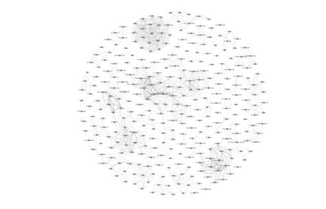 Representation Of The Network With The Fruchterman Reingold Algorithm