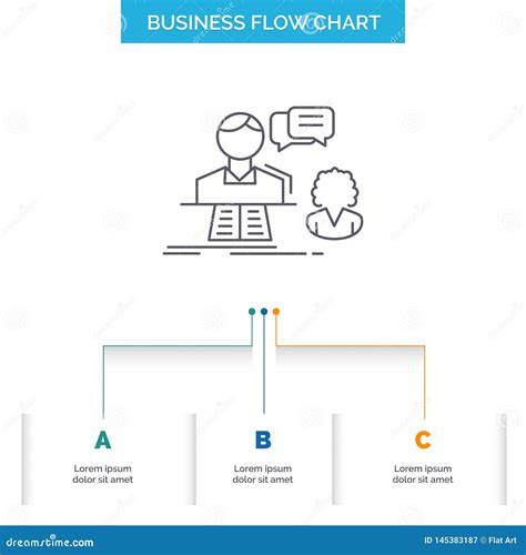 Consultation Chat Answer Contact Support Business Flow Chart Design