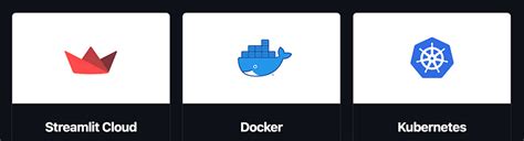 Streamlit App For Data Science Projects Comet