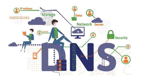 DNS Server Salah Satu Istilah Dalam Jaringan Yang Perlu Diketahui PT Network Data Sistem