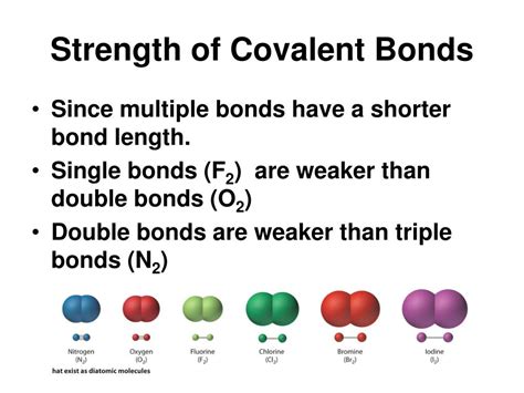 Ppt Covalent Bonding Powerpoint Presentation Free Download Id 4132371