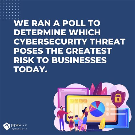 [x]cube labs on linkedin cybersecurity dataprotection techsafety