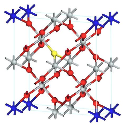 Supercell Model For Ni N Codoped Rutile Titanium Dioxide In The Download High Resolution