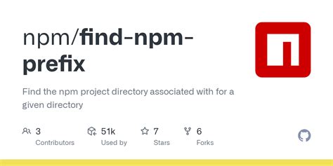 github npm find npm prefix find the npm project directory associated