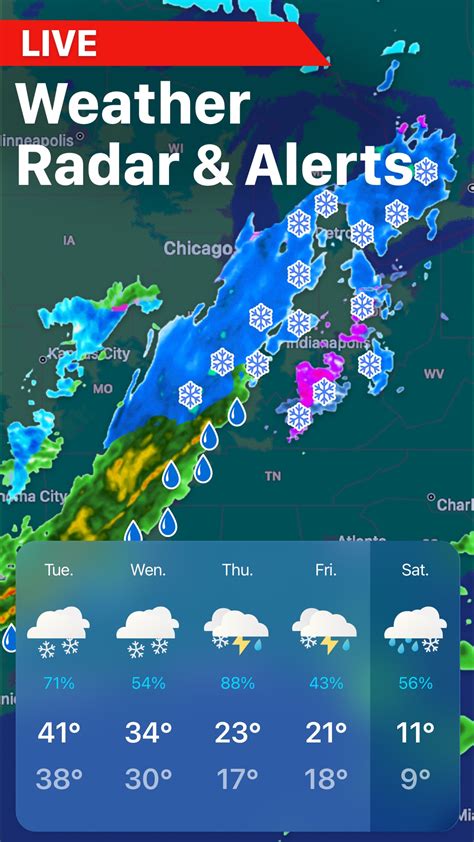 Weather Widgets For Iphone Iphone Descargar