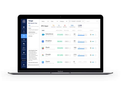 Sailpoint Saas Management Reviews Details Pricing Features G