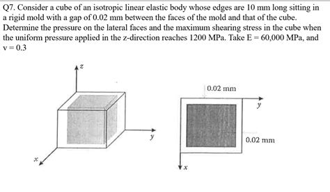 solved consider a cube of an isotropic linear elastic body