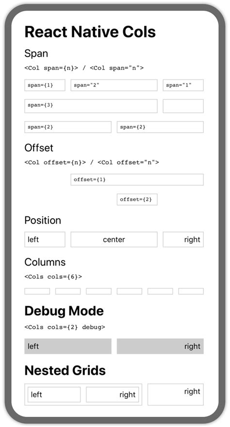GitHub Tobua React Native Cols Grid Component For React Native