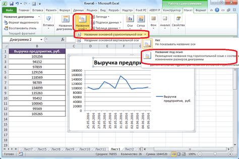Как в Excel нарисовать график от оси Word и Excel помощь в работе с программами