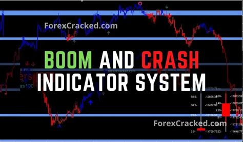Boom And Crash Indicator System Mt5 Free Download Forexcracked