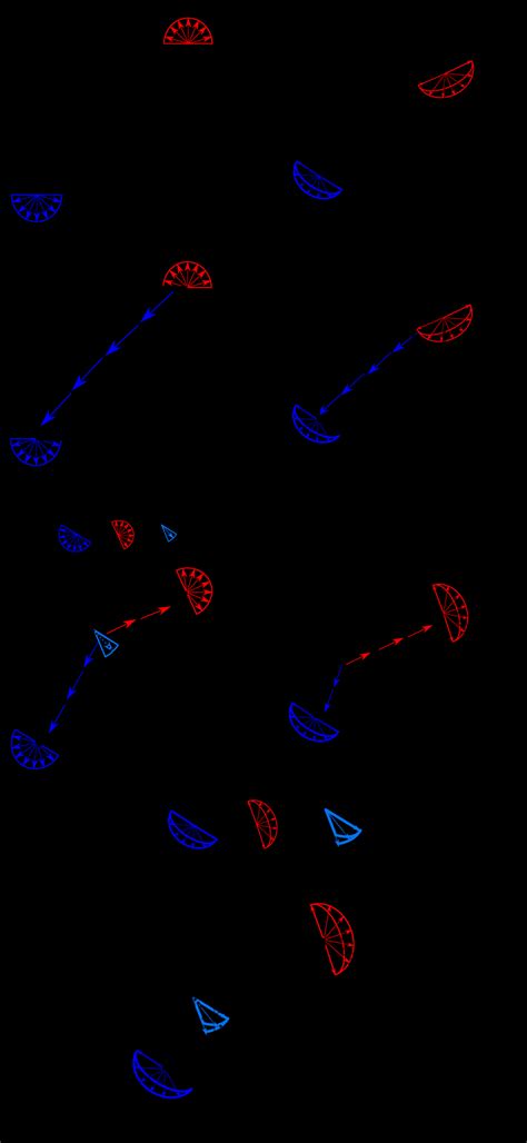 Steps Involved In The Design Of Planar And Spatial Compliant Mechanisms Download Scientific