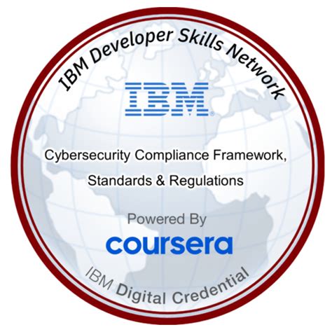 Cybersecurity Compliance Framework Standards And Regulations Credly