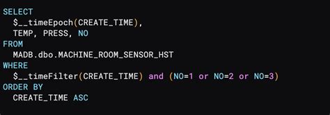 Multiple Table Via Single Query On Mssql Time Series Panel Grafana