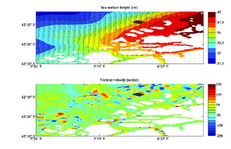 Mean Sea Surface Height And Surface Currents Upper And Vertical