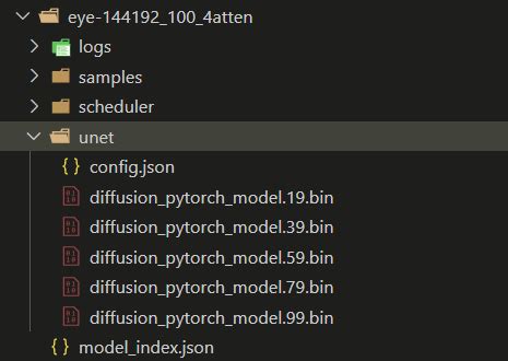 Can Not Load Pretrained Model Properly Issue Huggingface Diffusers GitHub