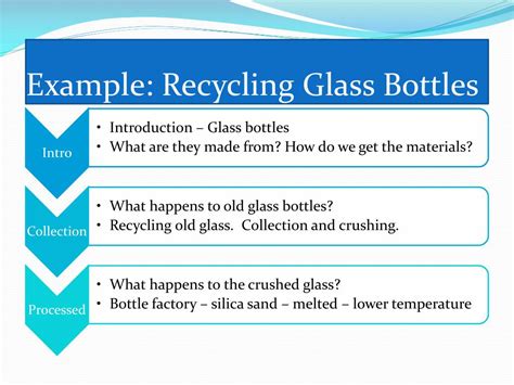 PPT Explanation Texts PowerPoint Presentation ID