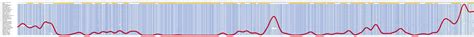 CLCN3 Gene - GeneCards | CLCN3 Protein | CLCN3 Antibody