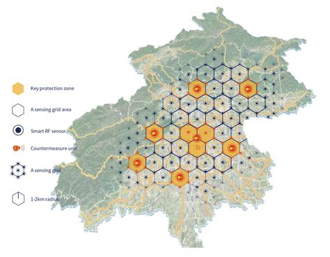 City Scale Networking Drone Management System General Defence