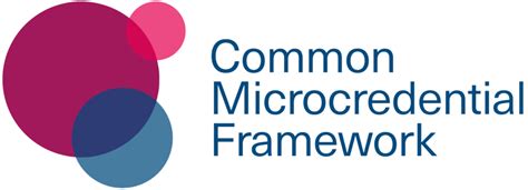 Common Microcredential Framework Cmf European Mooc Consortium