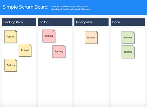 Scrum Board Templates For Confluence Gliffy