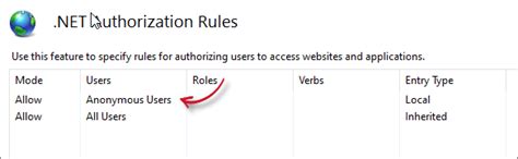 installation verification open it online documentation