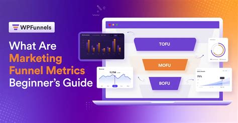 What Are Marketing Funnel Metrics Beginners Guide 2025