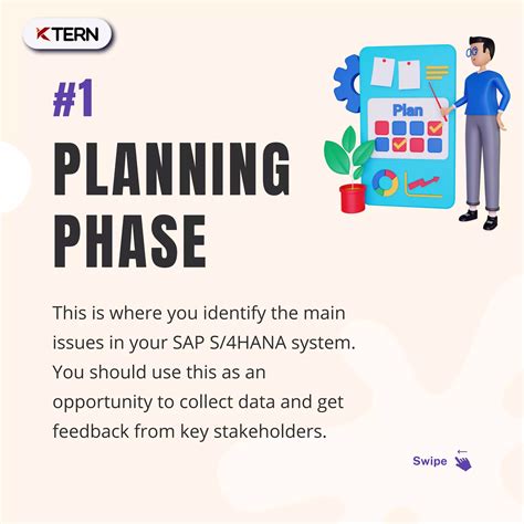 3 Phases Of Sap Assessment Pdf