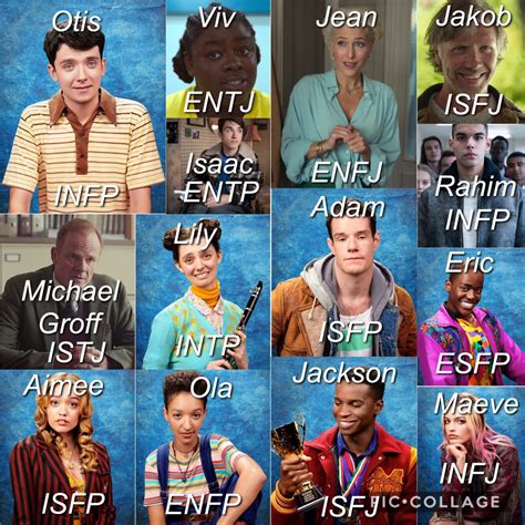 Futaba Rio Mbti Looking For Information On The Anime Or Manga Character Rio Futaba